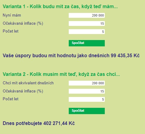 Co je to inflace a její druhy - FinSeriál díl 1 - Finparáda